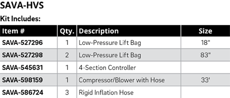 Sava Elevation Series I Lift Bag Set