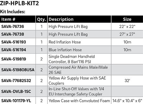 Zip's/Sava High Pressure Lift Bag Kit - Single Deadman Controller | Zip's