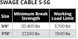 B/A Products Super Swaged Cable with Swivel Hooks